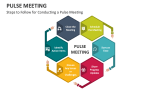 Pulse Meeting PowerPoint and Google Slides Template - PPT Slides