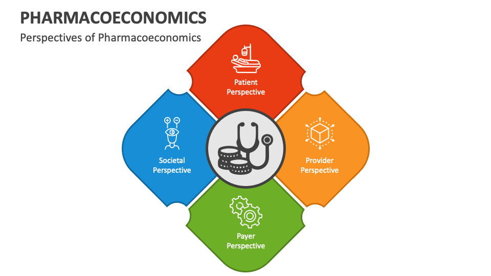 Pharmacoeconomics PowerPoint and Google Slides Template - PPT Slides