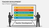Teacher Development PowerPoint Presentation Slides - PPT Template