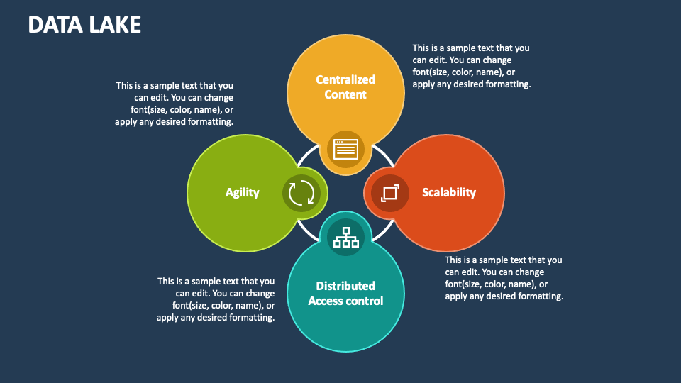 Data Lake PowerPoint Presentation Slides - PPT Template