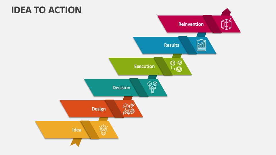 Idea to Action PowerPoint Presentation Slides - PPT Template