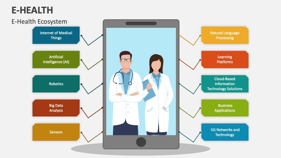 E-Health PowerPoint and Google Slides Template - PPT Slides