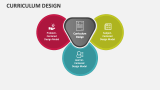 Curriculum Design PowerPoint and Google Slides Template - PPT Slides