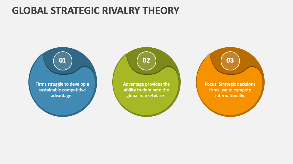 Global Strategic Rivalry Theory PowerPoint Presentation Slides - PPT ...