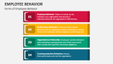 Employee Behavior PowerPoint Presentation Slides - PPT Template