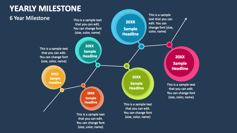 Yearly Milestone PowerPoint Presentation Slides - PPT Template