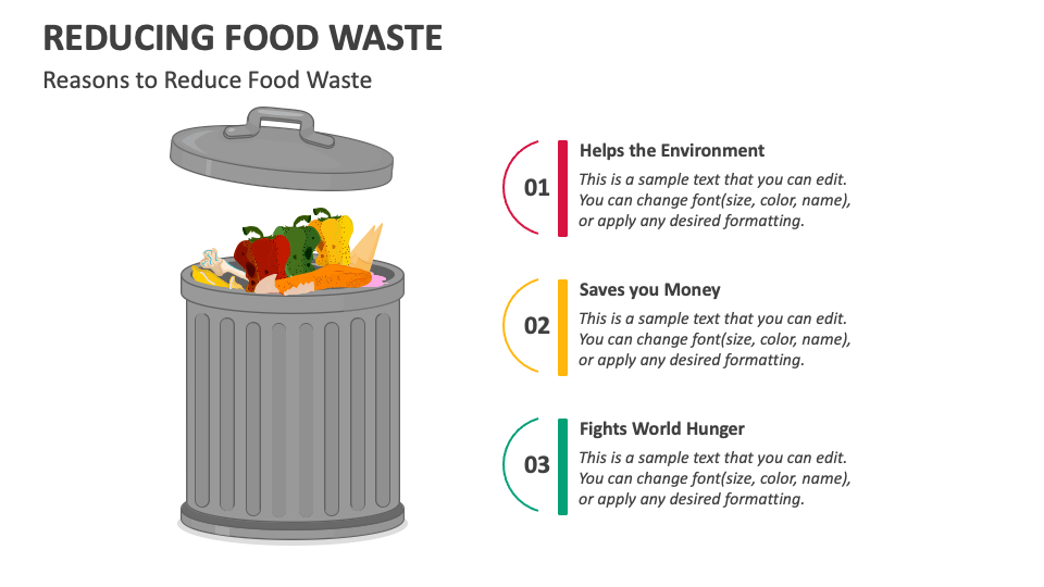 Reducing Food Waste PowerPoint and Google Slides Template - PPT Slides