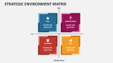 Strategic Environment Matrix PowerPoint and Google Slides Template ...