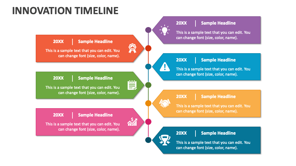 Innovation Timeline PowerPoint Presentation Slides - PPT Template