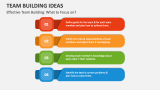 Team Building Ideas PowerPoint Presentation Slides - PPT Template
