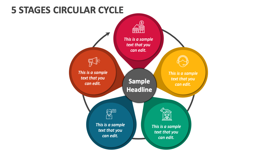 5 Stages Circular Cycle PowerPoint Presentation Slides - PPT Template