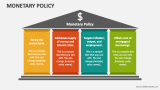 Monetary Policy PowerPoint Presentation Slides - PPT Template