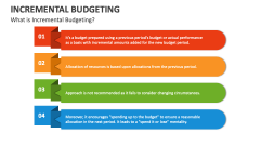 Incremental Budgeting PowerPoint Presentation Slides - PPT Template