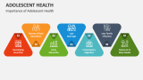 Adolescent Health PowerPoint Presentation Slides - PPT Template