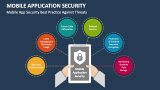 Mobile Application Security PowerPoint Presentation Slides - PPT Template