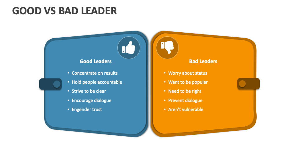 Good Vs Bad Leader PowerPoint Presentation Slides - PPT Template Good Vs Bad Leader PowerPoint Presentation Slides - PPT Template
