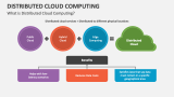 Distributed Cloud Computing PowerPoint Presentation Slides - PPT Template