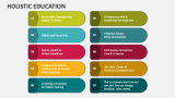 Holistic Education PowerPoint and Google Slides Template - PPT Slides