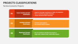 Projects Classifications PowerPoint and Google Slides Template - PPT Slides