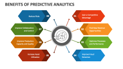 Benefits of Predictive Analytics PowerPoint and Google Slides Template - PPT Slides