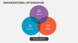 Organizational Optimization PowerPoint Presentation Slides - PPT Template