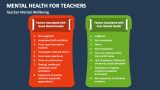 Mental Health for Teachers PowerPoint and Google Slides Template - PPT ...