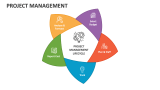 Project Management PowerPoint Presentation Slides - PPT Template