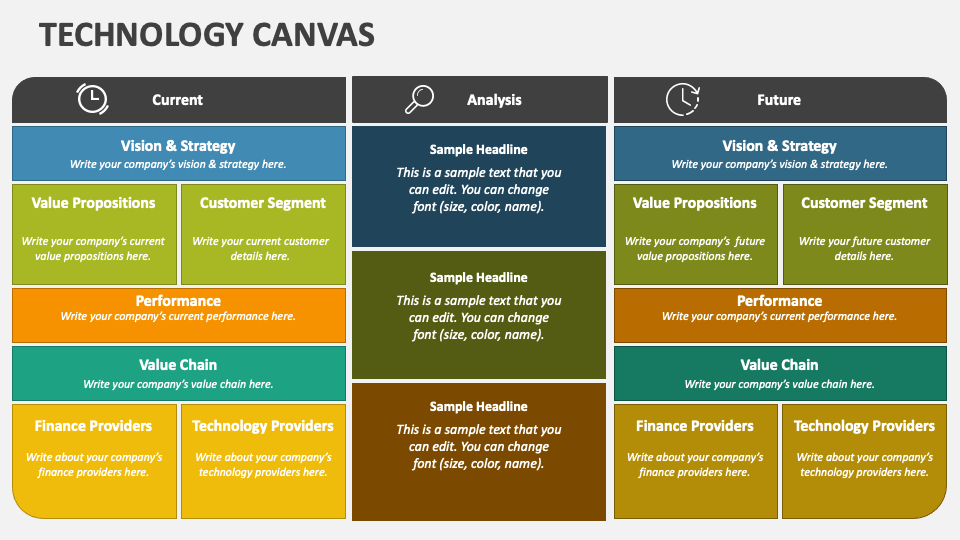 Technology Canvas PowerPoint Presentation Slides - PPT Template Technology Canvas PowerPoint Presentation Slides - PPT Template