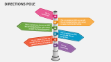 Directions Pole PowerPoint and Google Slides Template - PPT Slides