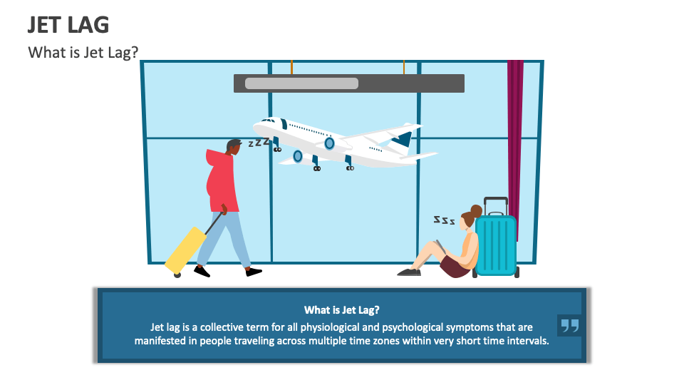 Jet Lag PowerPoint and Google Slides Template - PPT Slides
