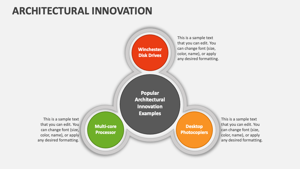 Architectural Innovation PowerPoint Presentation Slides - PPT Template