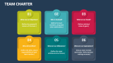 Team Charter PowerPoint and Google Slides Template - PPT Slides