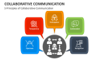 Collaborative Communication PowerPoint and Google Slides Template - PPT ...