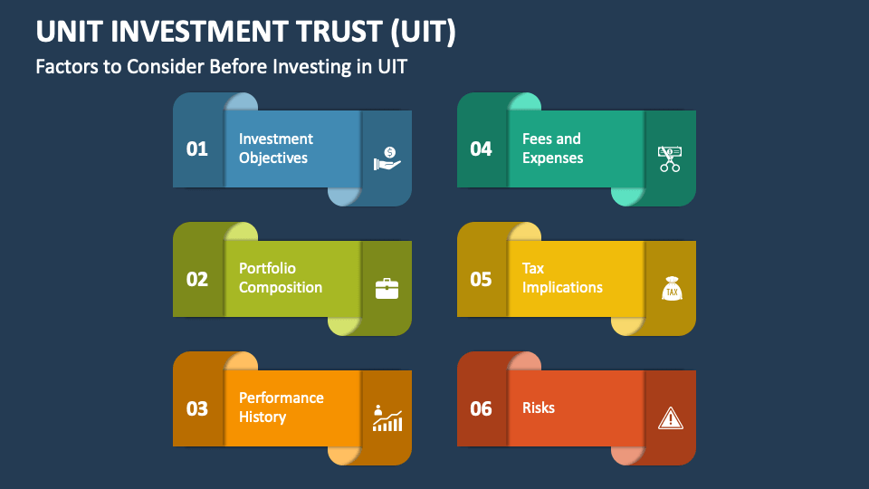 Unit Investment Trust (UIT) PowerPoint and Google Slides Template - PPT ...