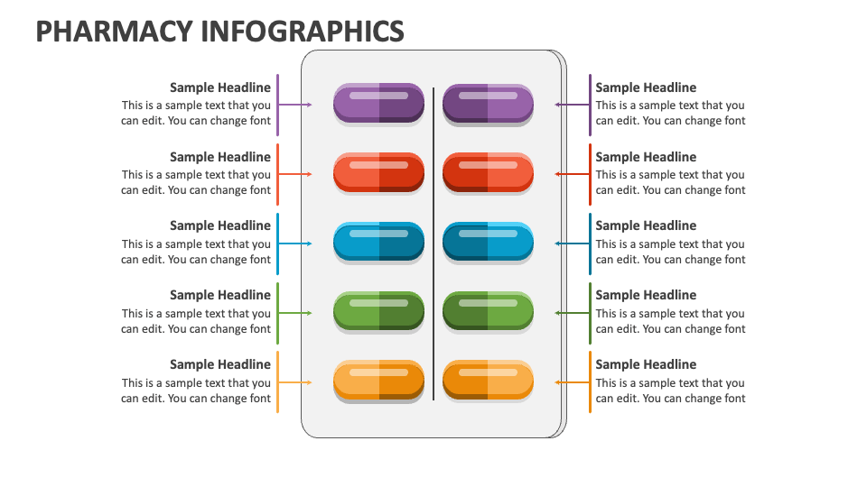 Pharmacy Infographics PowerPoint and Google Slides Template - PPT Slides