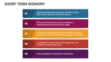 Short Term Memory PowerPoint and Google Slides Template - PPT Slides