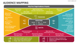 Audience Mapping PowerPoint Presentation Slides - PPT Template