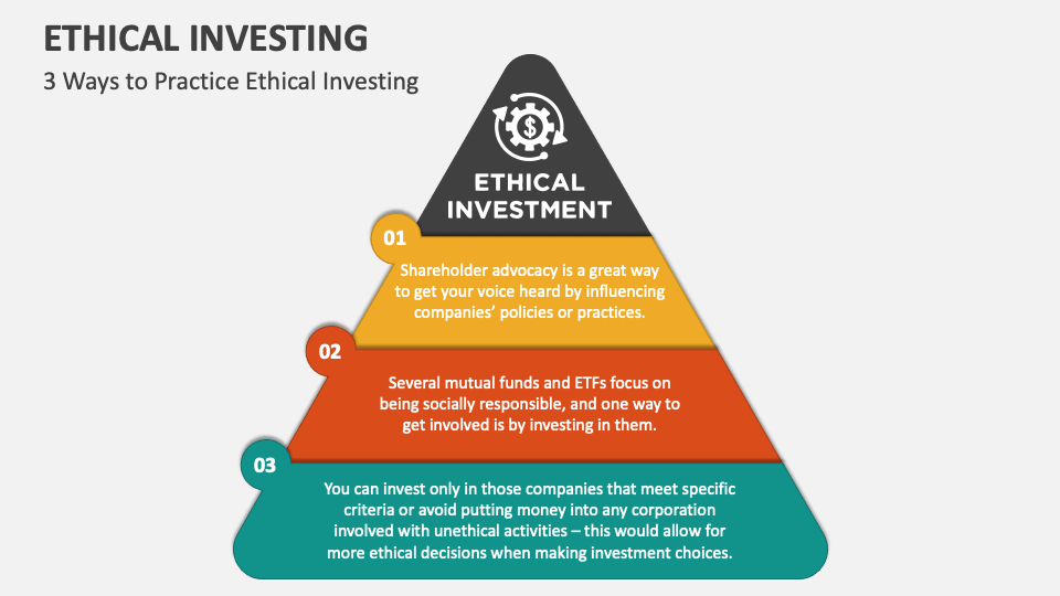 Ethical Investing PowerPoint and Google Slides Template - PPT Slides