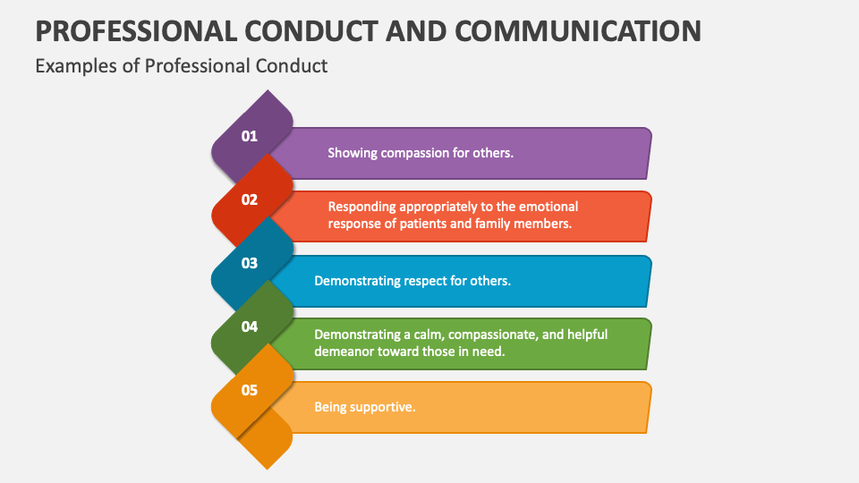 Professional Conduct and Communication PowerPoint and Google Slides ...