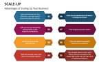 Scale-Up PowerPoint Presentation Slides - PPT Template