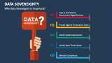 Data Sovereignty PowerPoint and Google Slides Template - PPT Slides
