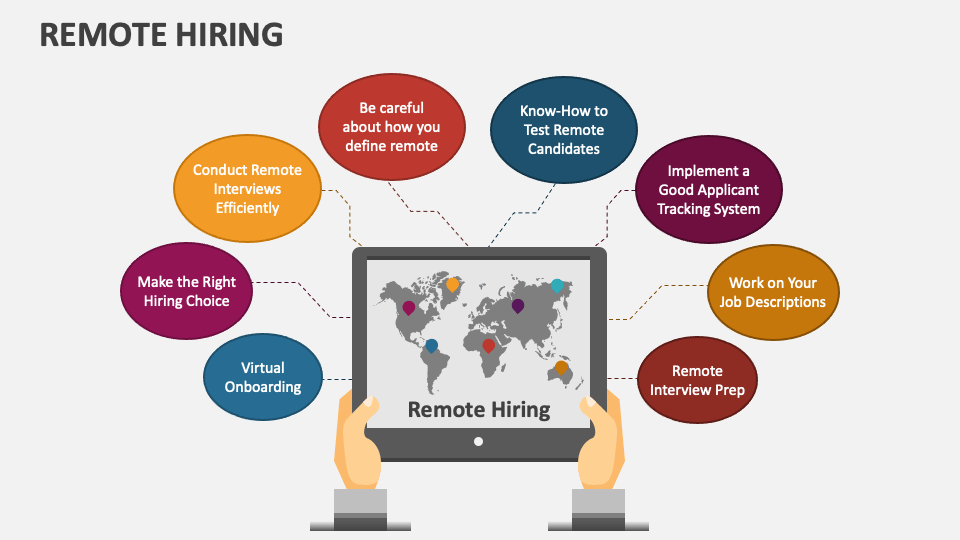 Remote Hiring PowerPoint Presentation Slides - PPT Template