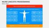 Neuro-Linguistic Programming PowerPoint and Google Slides Template - PPT Slides
