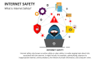 Internet Safety PowerPoint and Google Slides Template - PPT Slides