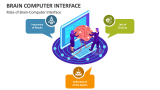Brain Computer Interface PowerPoint and Google Slides Template - PPT Slides