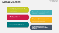 Microsimulation PowerPoint and Google Slides Template - PPT Slides