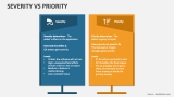 Severity Vs Priority PowerPoint Presentation Slides - PPT Template