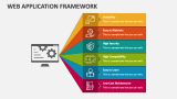 Web Application Framework PowerPoint Presentation Slides - PPT Template