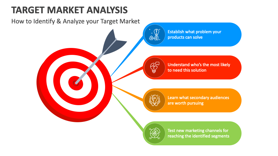 Target Market Analysis PowerPoint and Google Slides Template - PPT Slides