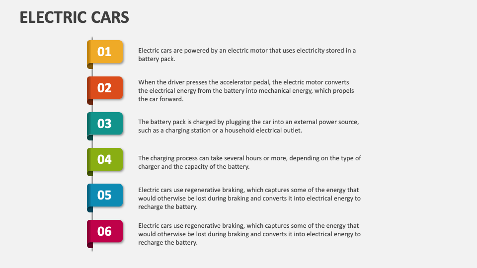 Electric Cars PowerPoint and Google Slides Template - PPT Slides